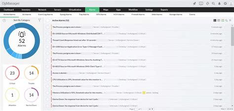 12 Best File Integrity Monitoring Tools For 2025 With Free Trials