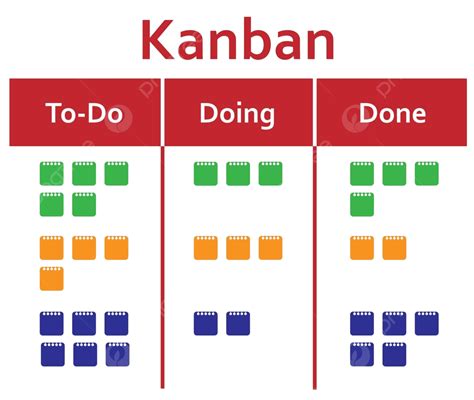 Flat Design Kanban Board Development Methodology With Colorful Red