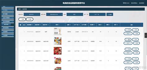 Java计算机毕业设计电商的食品溯源和推荐平台（开题程序论文）基于商品质量和源头保证的系统设计与实现 Csdn博客