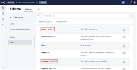 GraphQL Basics GraphQL Tutorials
