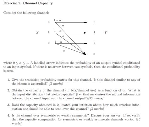 Solved Exercise Channel Capacity Consider The Following Chegg