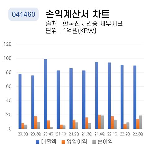 한국전자인증 주가 전망 애플페이 관련주