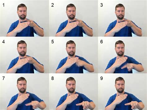 Next Week Asl Dictionary