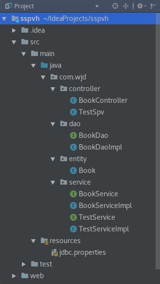 搭建 Ssh（springspringmvchibernate）框架spring Mvcspringhibernate是ssh吗