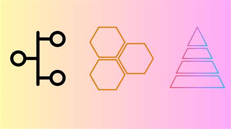 The Art Of Visual Hierarchy Design Principles For Guiding User Attention Lumia360 Road To