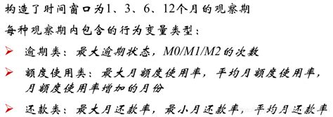 （信贷风控八）行为评分卡模型（b卡）的介绍路易三十六的博客 Csdn博客行为评分卡