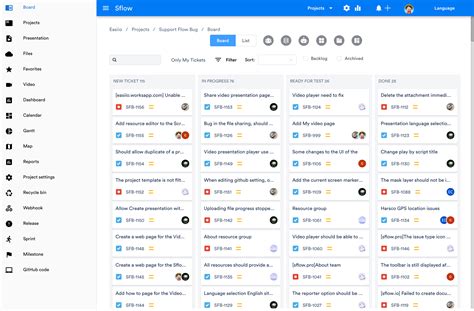 Agileprojectmanagement