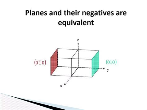 Crystal Structure Pptpdf