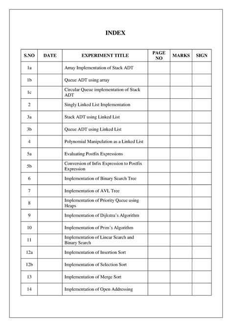 Data Structure Lab Manual INDEX S DATE EXPERIMENT TITLE PAGE NO MARKS