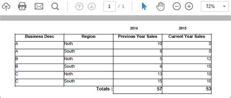 current year data not coming in nprinting qlik community 1020597