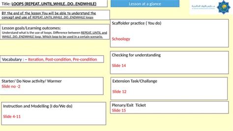 grade10 week 7 igcse computer science loops pptx computing
