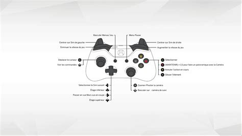 Code Triche Sims 4 La Liste Complète Des Cheats Codes