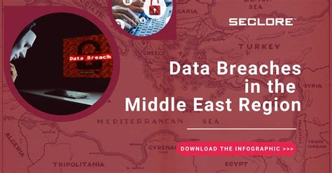 Infographic Databreaches Middleeast Cyberresilience Seclore Seclore