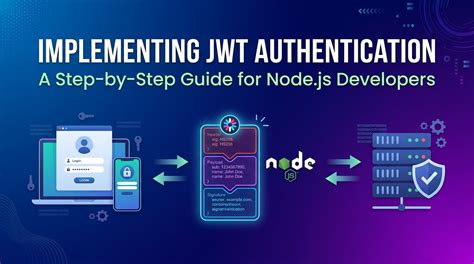 How To Implement Authentication With Jwt In Nodejs Zextoverse