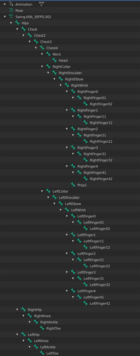 Animation Retargeting Issues Animation And Rigging Blender Artists Community