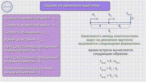 Математика 4 класс Формула одновременного движения Youtube