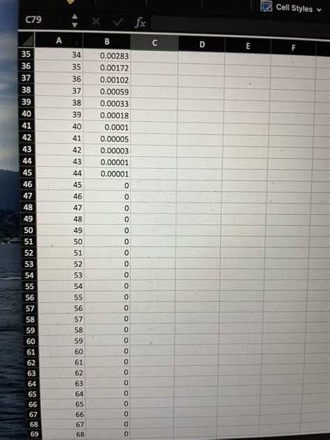 Begin Tabular C C C C C C C Hline A B C Chegg