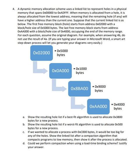 solved 4 a dynamic memory allocation scheme uses a linked