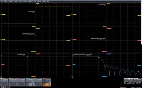 Measure Frequency Response On An Oscilloscope Edn