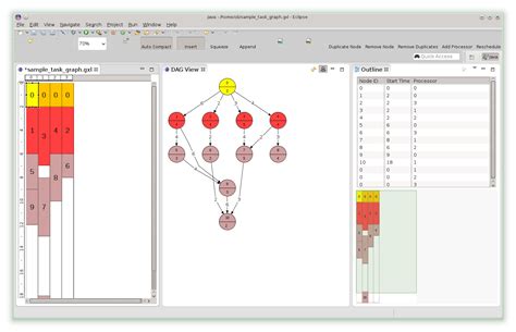 Parallel And Reconfigurable Computing Lab