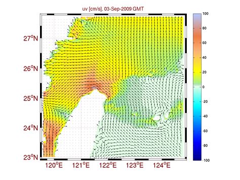 Qpe Mseas Iop 2009 Barotropic Tides