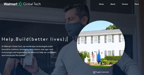 Best Reactjs Examples Etatvasoft