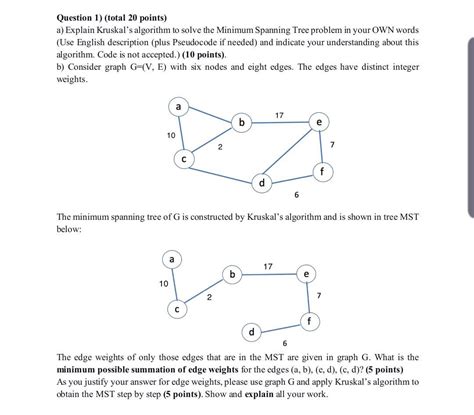 Solved Question Total Points A Explain Kruskals Chegg Com
