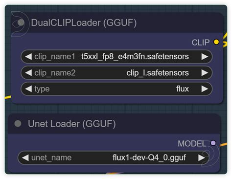 introduction to flux quick guide