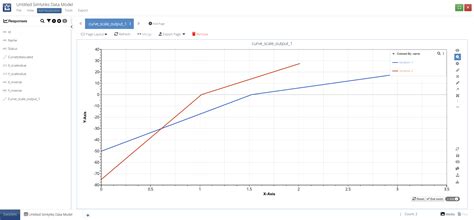 9 iteration — d3view workflows documentation documentation