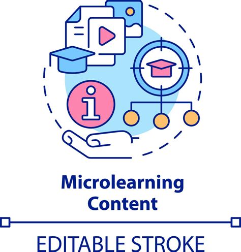 Microlearning Content Concept Icon Micro Learning Component Abstract Idea Thin Line