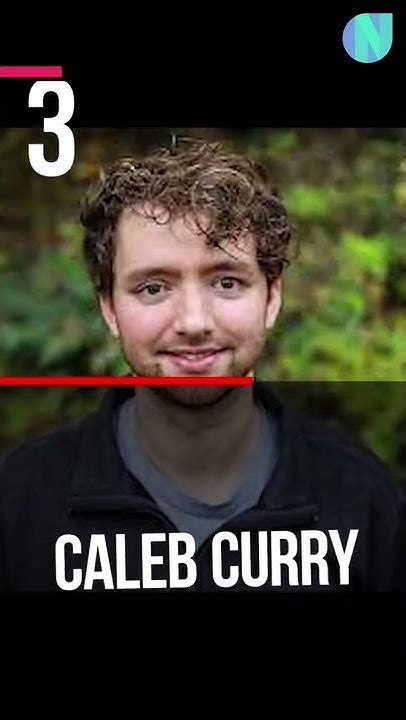 5 Famous Programmingcoding Youtubers Shorts Youtube