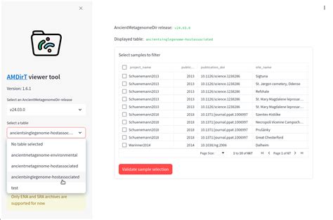 16 Accessing Ancient Metagenomic Data Introduction To Ancient