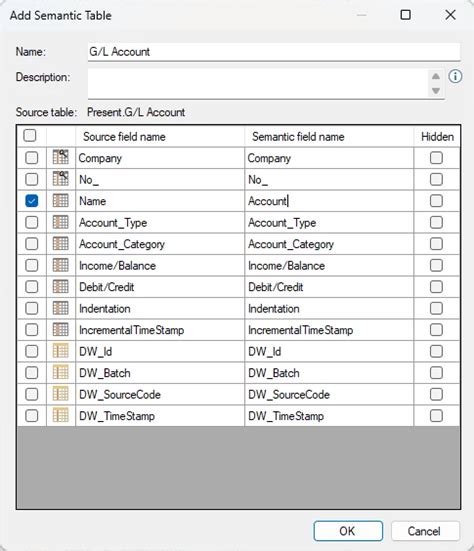 Table Relations Community