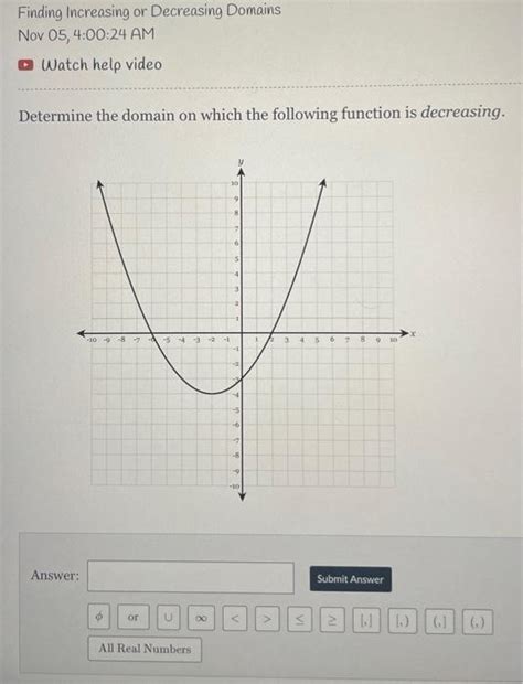 Solved Determine The Domain On Which The Following Function Chegg Com