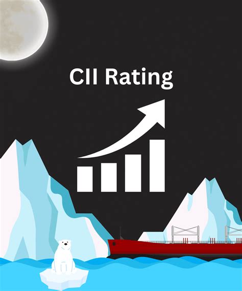 Improve Your Vessel S CII Rating With These Actions CleanQuote
