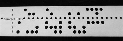 Teleprinter Code The Bill Tutte Memorial Fund