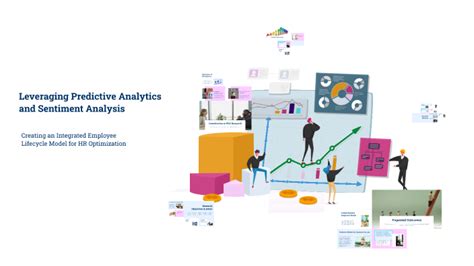 Leveraging Predictive Analytics And Sentiment Analysis By Robin Singh On Prezi
