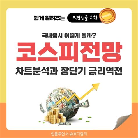국내증시 코스피전망을 알아보자 Feat 차트분석 장단기 금리역전 네이버 블로그