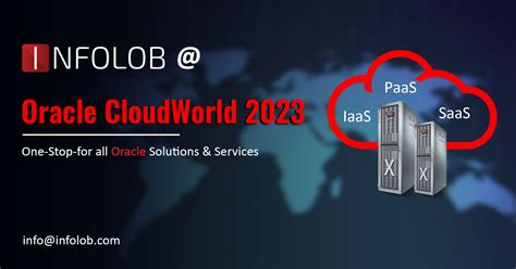 Infolob Oracle Cloudworld 2023 • Infolob Global