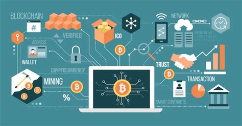 Beyond Bitcoin How To Invest In Blockchain Technology For Long Term Growth