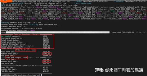 基于vllm V1测试bfloat16 Vs Fp8 Qwen3 Moe模型吞吐性能的重大发现 知乎