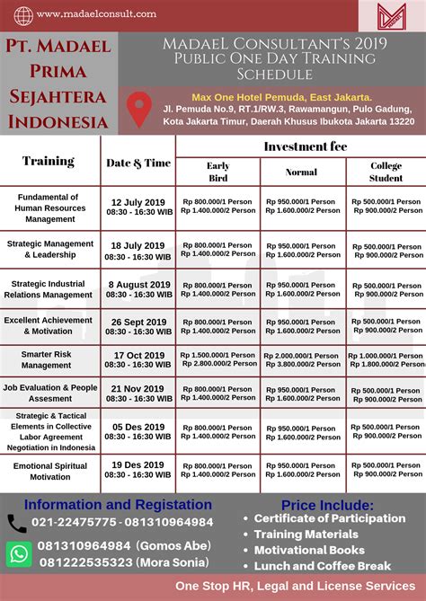 Nanda Soehendra Posted On Linkedin