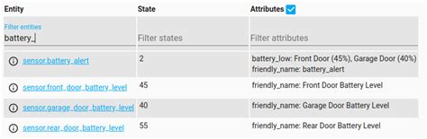 Automation Trigger List Of Devices Configuration Home Assistant Community