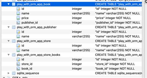 Orm🏹 Modelspy와 Sqlite Create문 비교하기