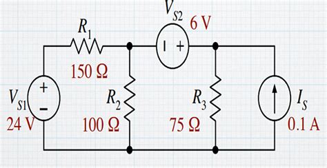 Solved Problems On Super Node Analysis