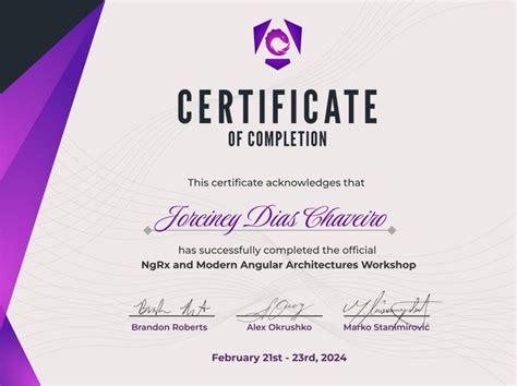 Alex Okrushko On Linkedin Angular Ngrx