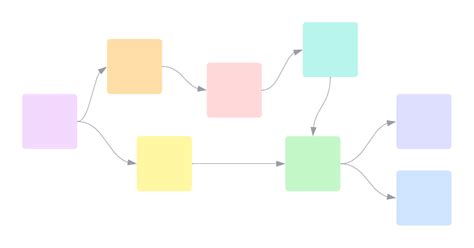 Context Propagation In Opentelemetry By Daniel Correia Medium