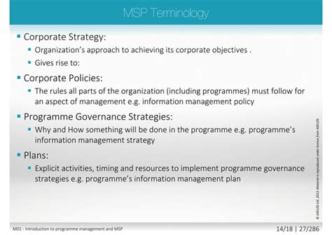 Axelos Msp® Managing Successful Programmes Foundation