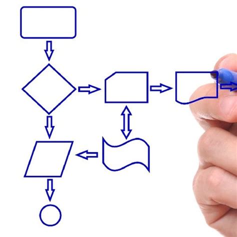 Stream Seven Steps To The App Development Process Your Guide From Concept To Launch By Phoenix