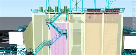 Selective Non Catalytic Reduction Sncr